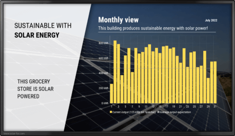 SOLARFOX® - Public Displays to show live solar data