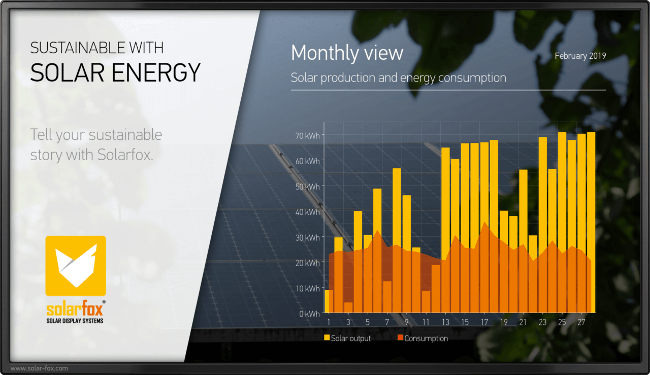solarfox-sf-300-solar-display - Solarfox® Solar Display Systems